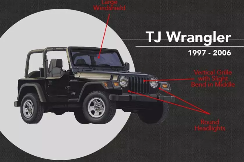 Jeep Wranglers-ni ajrata olmaysizmi? Bu erda har bir avlodni qanday aniqlash mumkin 12614_3