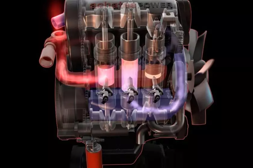 Saksihan Ang Operasyon Ng Kakaibang Tutol na Piston Combustion Engine 12949_1