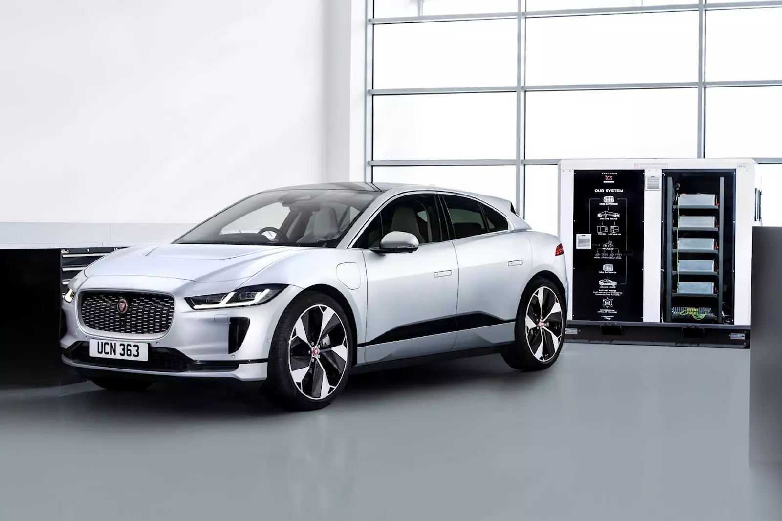 Jaguar starim EV baterijama daje novi život