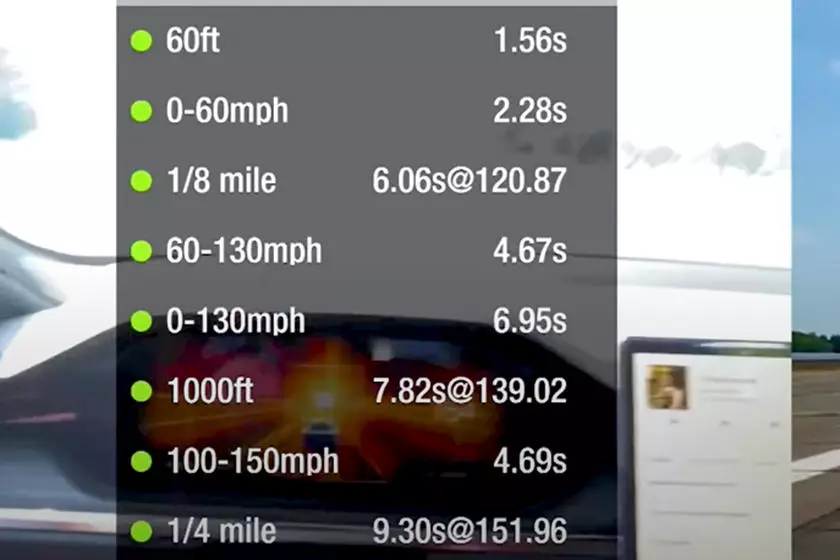 Umjaho Wokudonsa Kagesi Odlulele: I-Tesla Model S Plaid Vs. I-Porsche Taycan Turbo S 19085_2