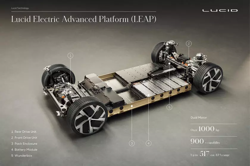 Rasmi: Lucid Air Mempunyai Lebih 1,000 Kuasa Kuda Dan Boleh Menjalankan 9.9-Second Quarter Mile 24003_3