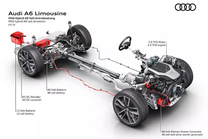 2019 Audi A6 Nlebanya anya mbụ: Teknụzụ na-aga n'ihu na ngalaba na-anwụ anwụ 24109_9