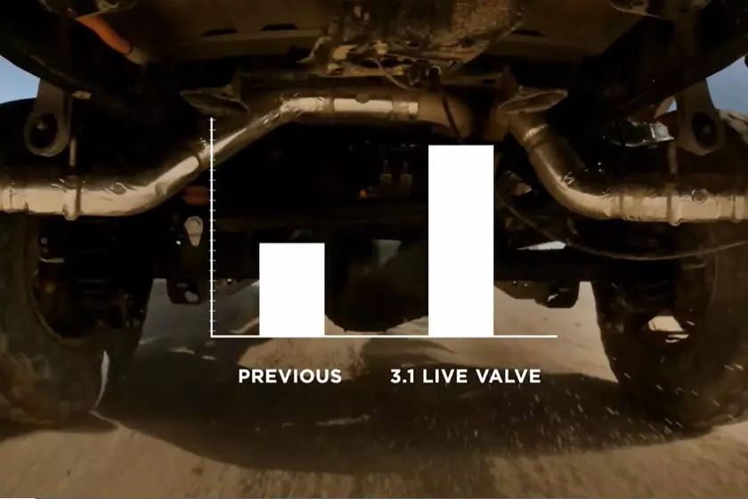 Ford objašnjava kako funkcioniraju amortizeri F-150 Raptor 24626_5