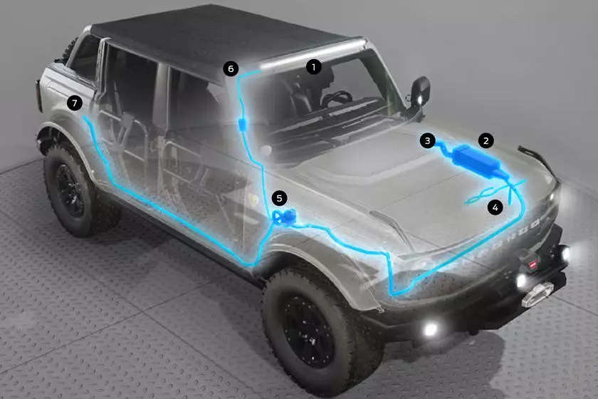 Ford wuxuu soo bandhigay beddelka sare ee 2021 Bronco 24852_3