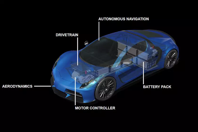 Esta es la respuesta de 400 HP de Sri Lanka al Tesla Roadster 2020 24899_4