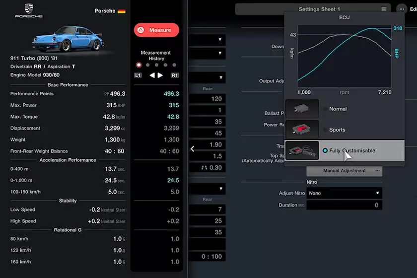 Þetta er allt sem þú þarft að vita um Gran Turismo 7 28888_15