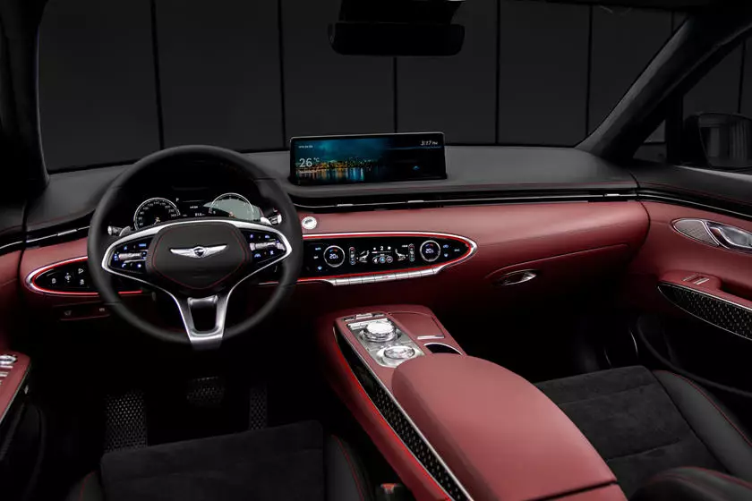 2022 Itangiriro GV70 Dashboard