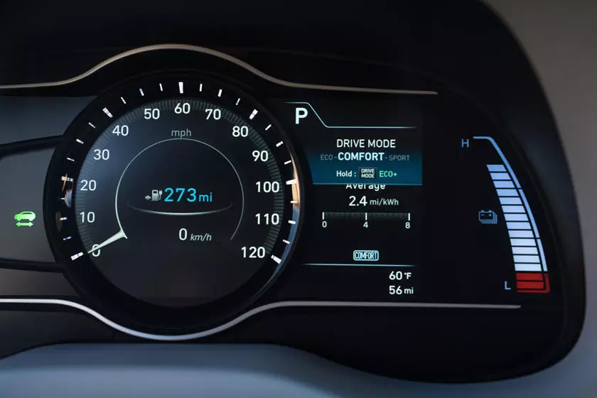 Hyundai Kona EV-dashboard 2019-2021