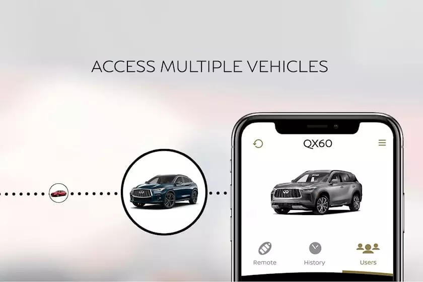 I-Infiniti's Clever App Izokwenza Ukuphila Kwansuku Zonke Kubelula 4209_9