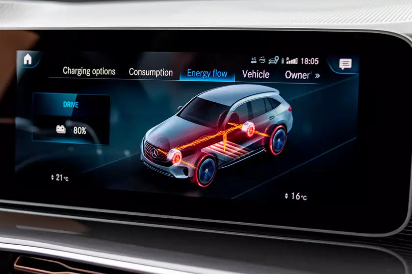Đánh giá ổ đĩa đầu tiên Mercedes-Benz EQC 2020: Tia lửa sáng 441170_25