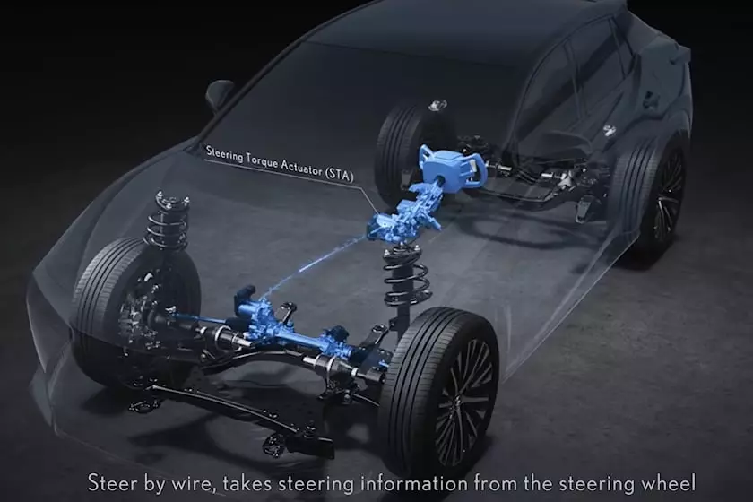 He aquí por qué Lexus construyó un yugo mejor que Tesla 441485_4
