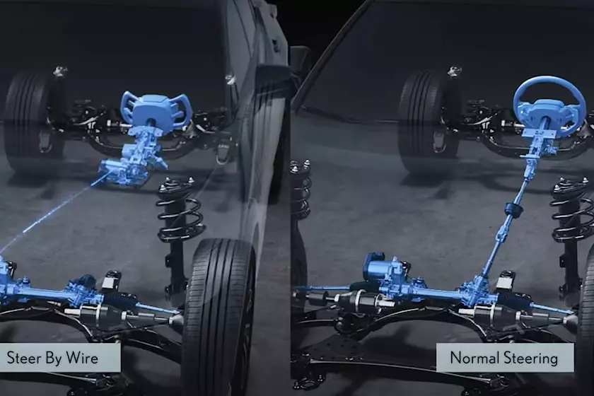 Lexus яагаад Tesla-аас илүү сайн буулга бүтээснийг энд харуулав 441485_5