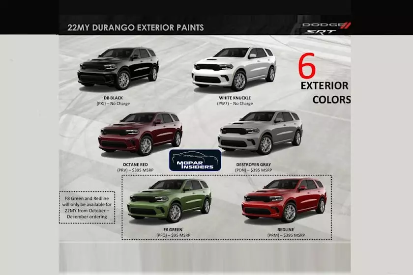 Երկու հանրաճանաչ Dodge Durango գույները վերադառնում են 2022 թ 45828_3