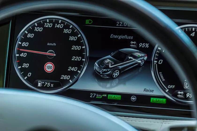 2015-2017 Kundi la Mercedes-Benz S-Class Hybrid Gauge