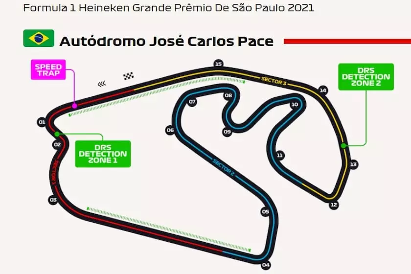 Witegure Grand Prix yo muri Berezile: Dore Ibyo Witeze 47524_4