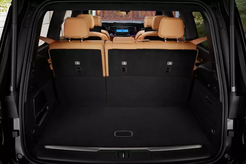 2022 Jeep Grand Wagoneer Cargo Umthamo