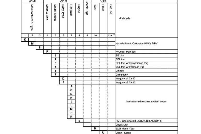 超豪華なヒュンダイパリセードの書道が来ています 55908_1