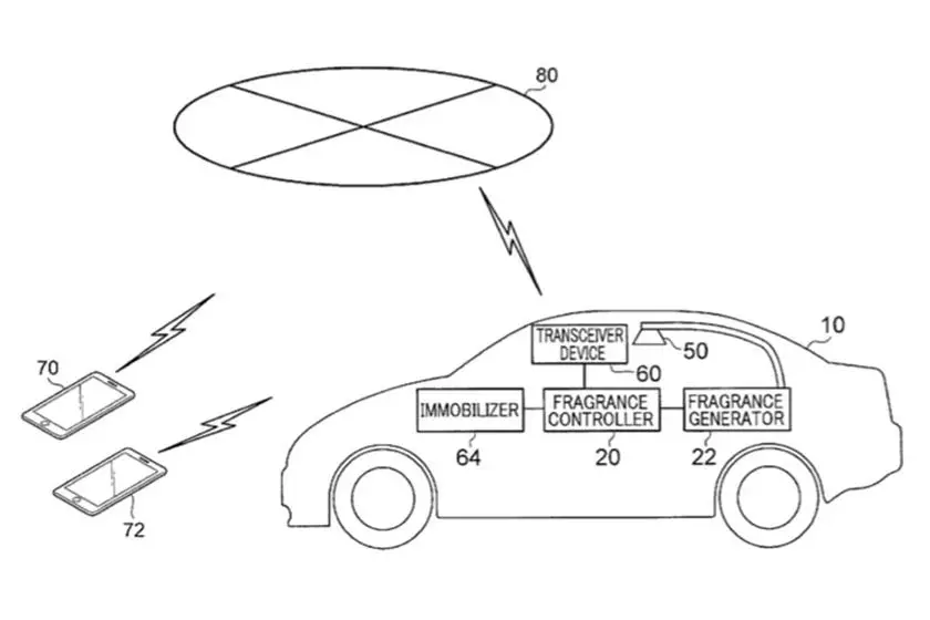 Toyota opracowuje system dozowania gazu łzawiącego, aby odstraszyć złodziei 56513_3