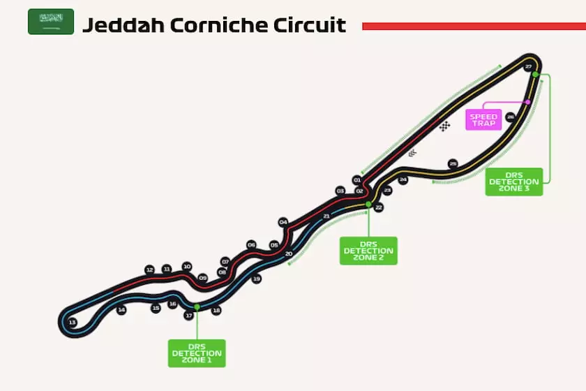 Ang Red Bull Adunay Dakong Chance nga Makadaog sa Saudi Arabian Grand Prix 574_1