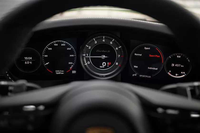 Gauge Cluster