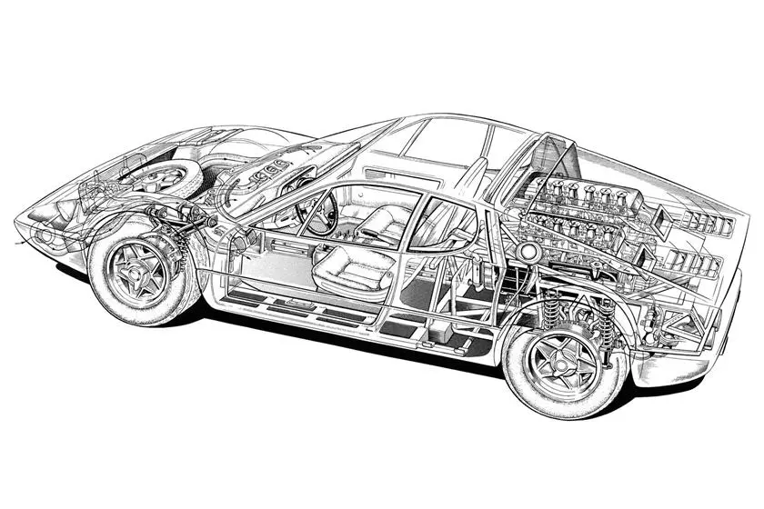 10 Drivetrains Paling Tidak Biasa Ditemukan Di Mobil 6711_27