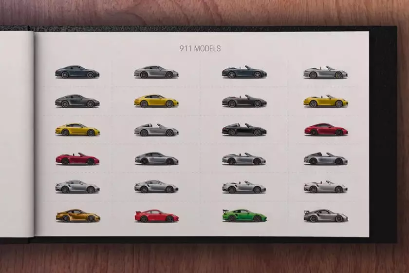 Porsche explica cada variant del 911 en menys de cinc minuts 74622_1