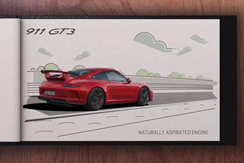 Porsche objašnjava svaku varijantu 911 za manje od pet minuta 74622_7