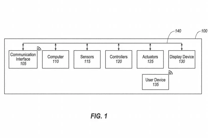 Ford Patents Video Game Steering For Autonomous Cars 96875_2